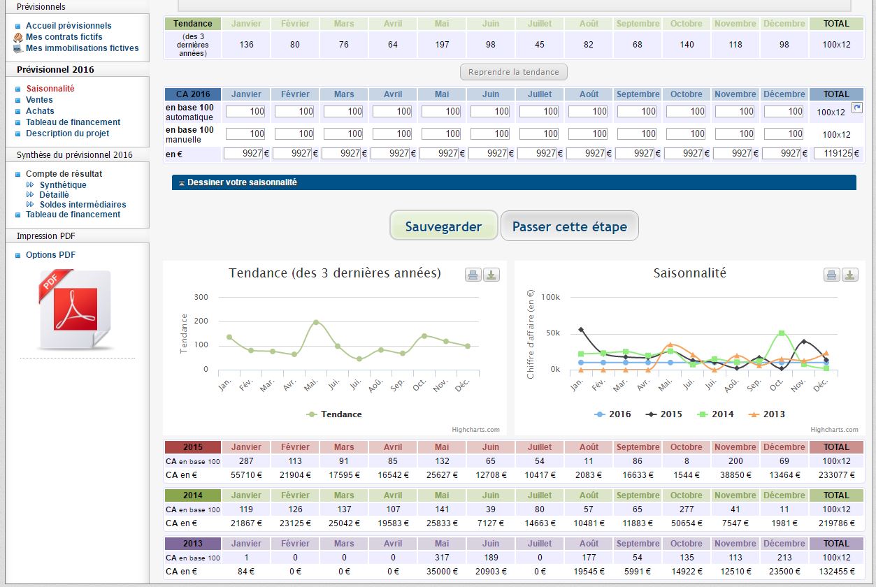 Prévisionnel en ligne, comparer et analyser votre résultat réel à votre ...